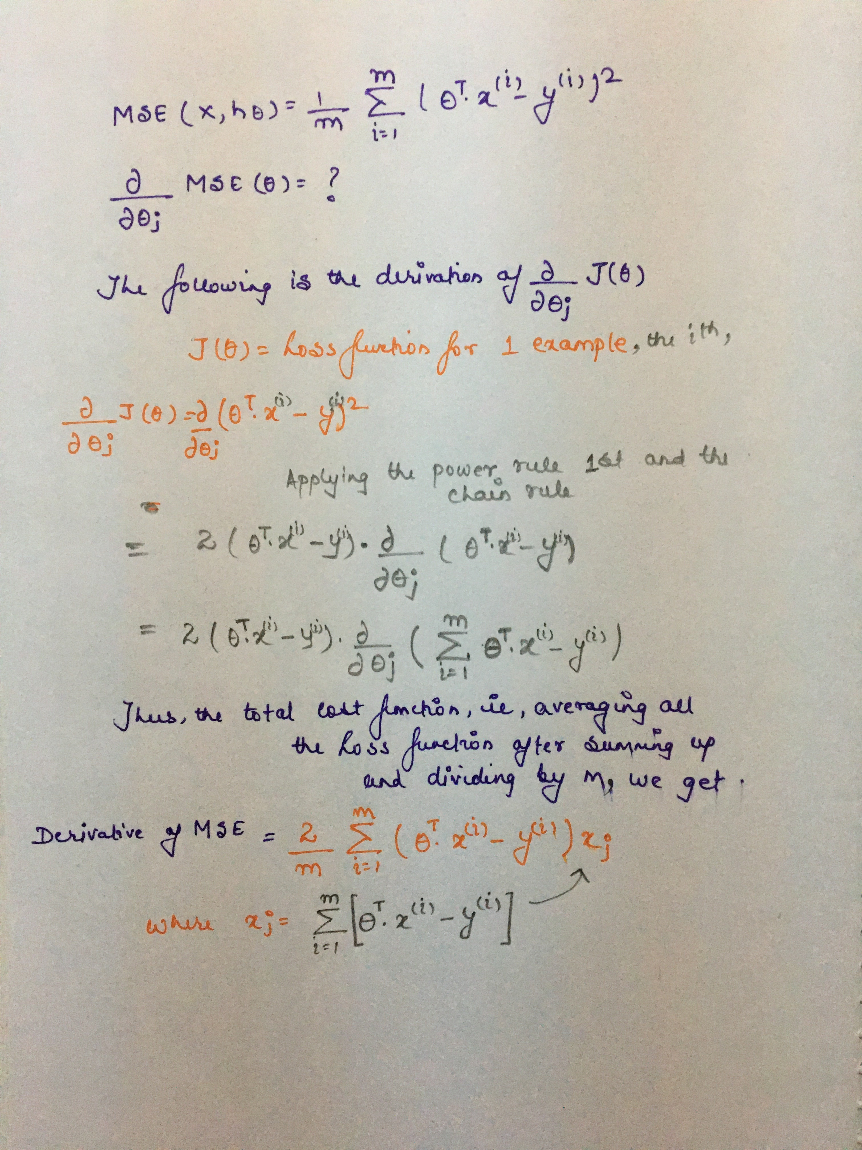 Derivative Of MSE Function Machine Learning CloudxLab Discussions Derivative Of MSE Function Machine Learning CloudxLab Discussions